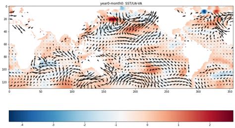 人工智能创新挑战赛：海洋气象预测baseline[4]完整版（tensorflow、torch版本）含数据转化、模型构建、mlp、tcnn Rnn、lstm模型训练以及预测 知乎