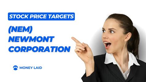 Jnj Stock Price Prediction 2025 2026 2030 2040 2050