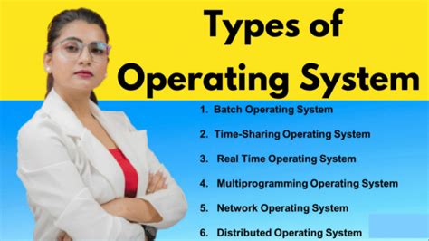 Types Of Operating System In Computer Pro Computer Education