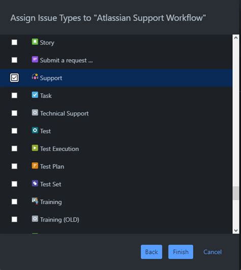 How To Customize Jira Software For Your Team S Workflow