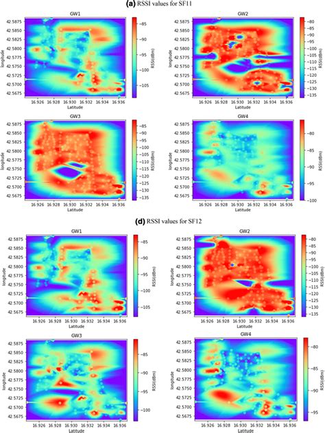 Spatial Spread Of Received Signal Strength Indicator Rssi For
