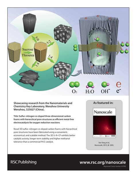 Pdf Sulfur Nitrogen Co Doped Three Dimensional Carbon Foams With