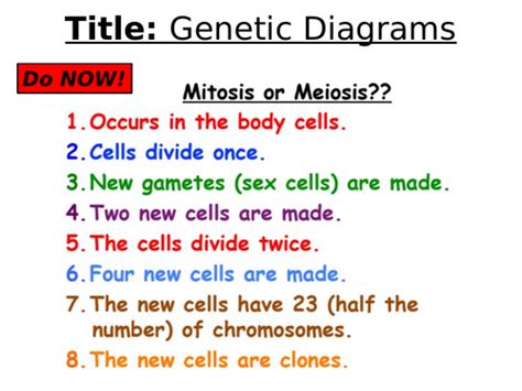 Gcse Classification And Inheritance Teaching Resources