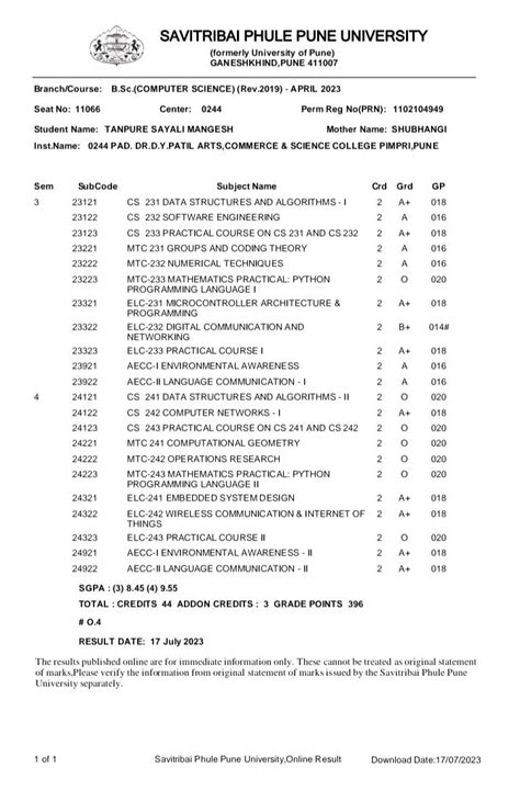 Sayali Tanpure On Linkedin Hello Connections I Am Glad To Sharing My 2nd Year Result Of Bsc…
