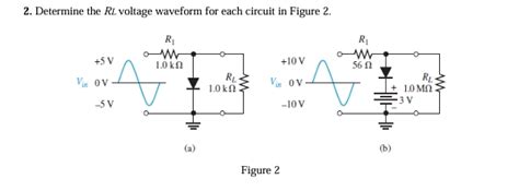 solved determine the rl ﻿voltage waveform for each circuit
