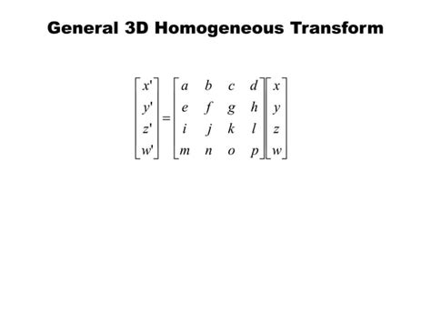 Computer Graphics PPT
