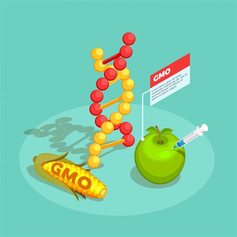 Pcr Real Time Untuk Deteksi Gmo Genecraft Labs