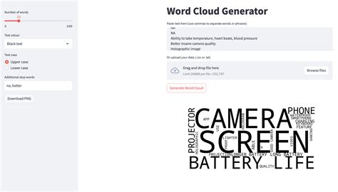 learn how to build a word cloud app with chatgpt — analythical by