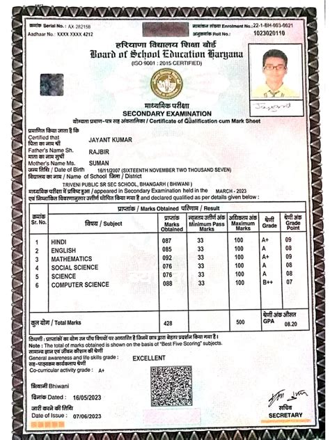Jayant Kumar 10th Marksheet Pdf