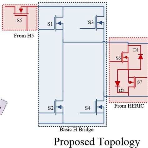 Derivation Process Of The Proposed Topology Download Scientific Diagram