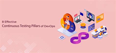 Continuous Testing Pillars Of DevOps Continuity Cloud Platform Practice Testing