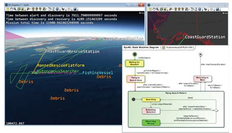 Ansys Connect Get Seamless Simulation Integration