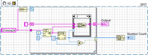 To Create A Vi Which Removes All Numbers From A String And Counts Them In Labview Stack Overflow