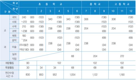 현장특수교육웹진