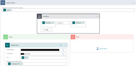 Powerapps Power Apps Sharepoint Item Will Not Change After Modification Stack Overflow