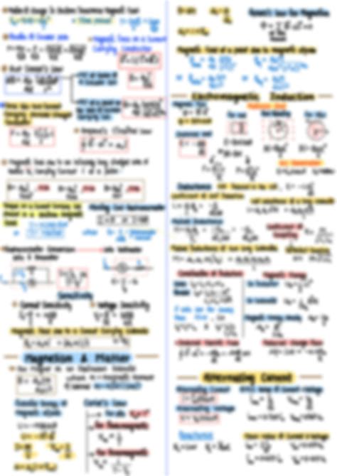 SOLUTION: Formula sheet class 12 - Studypool