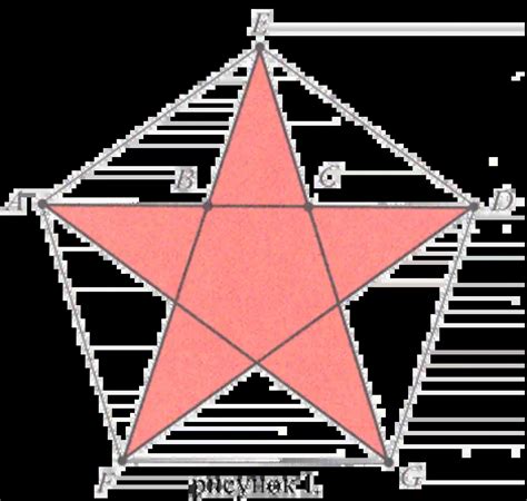 Как нарисовать конечную звезду