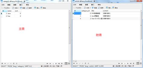 Tp60 一对一模型关联 Belongsto 相对关联(反向关联) 辰风沐阳 博客园 Tp60 一对一模型关联 Belongsto 相对关联(反向关联) 辰风沐阳 博客园