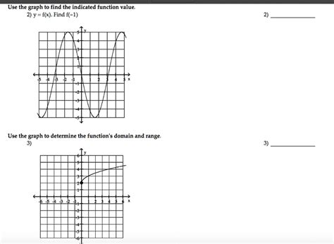 Get Answer Use The Graph To Find The Indicated Function Value 2 Y