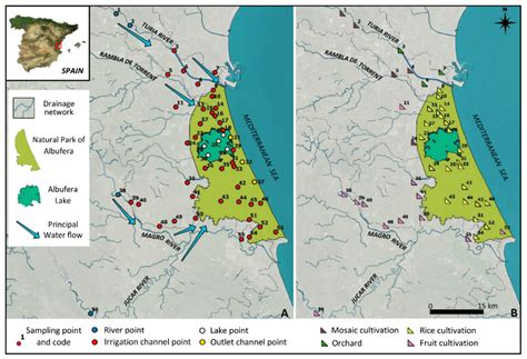 Research Article How Agriculture Connectivity And Water Management Can Affect Water Quality