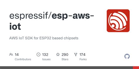 Esp Aws Iotexamplesmqtttlsmutualauthmaincertsclientcrt At
