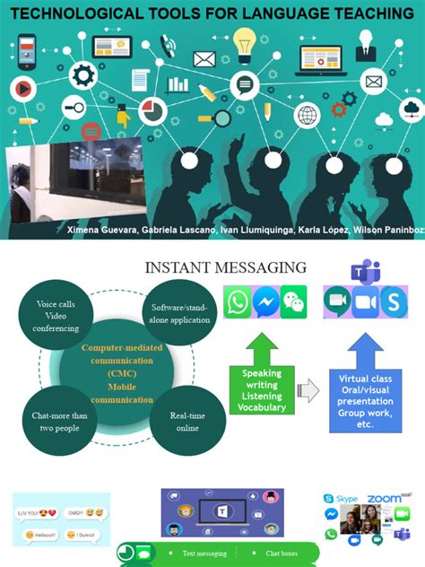 Technology And Language Teaching Pdf Computer Mediated Communication Computing