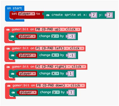 code to note microbit twinkle twinkle little star hd png download