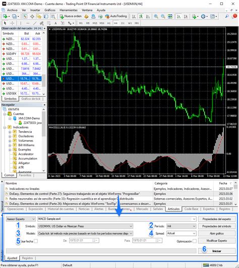 backtest de un expert advisor en mt4 cómo efectuarlo [cap 5]