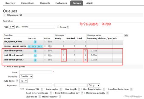 Rabbitmq实现消息的延迟推送或延迟发送rabbitmq实现延迟消息 Csdn博客