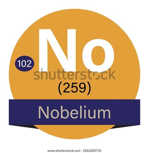 Nobelim No Number 102 Element Periodic Stock Vector Royalty Free 2262203731 Shutterstock