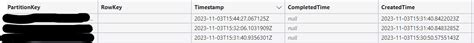 Azure Durable Functions Using Sub Orchestrators For Fan In