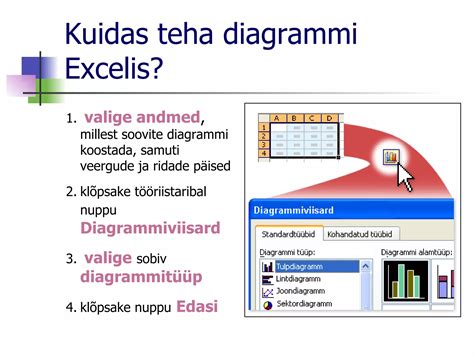 Diagrammid Ppt