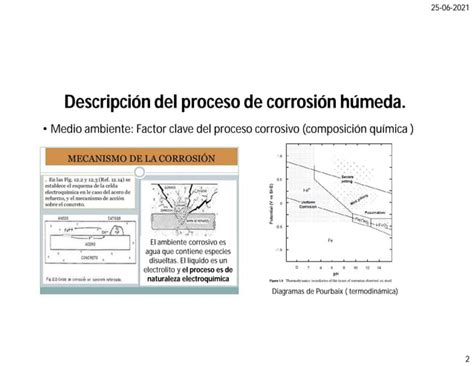 Clase 2 Mecanismos De La Corrosion Humeda Ppt