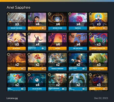 Ariel Sapphire Lorcana Deck Lorcanagg