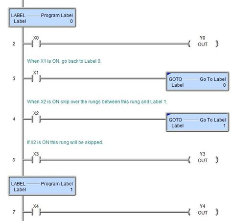 label program label