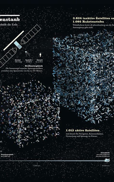 See The 25 Most Beautiful Data Visualizations Of 2013 Data Visualization Data Infographic