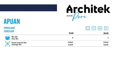 Smartcode Contemporary Keypad Electronic Lock Satin Chrome From Weiser Bmr