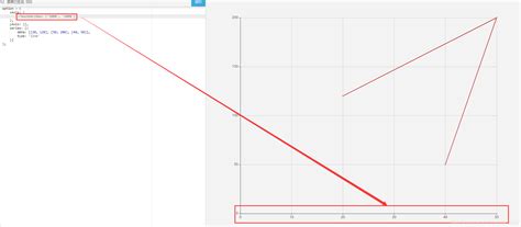echarts配置项图文介绍——xaxis echarts xaxis csdn博客