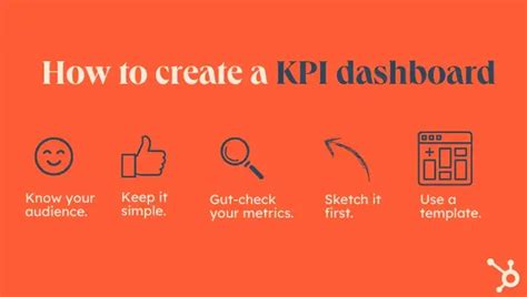 Kpi Dashboards And How To Use Them In Your Marketing My Wordpress