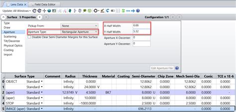 Sensor Size And Field Of View Zemax Community