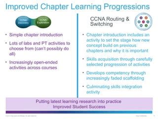 CCNA Routing And Switching IT Certifications PPT