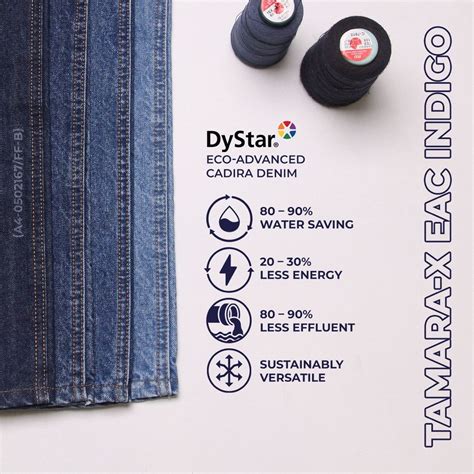 Zaryab Ahmed Dar Posted On Linkedin