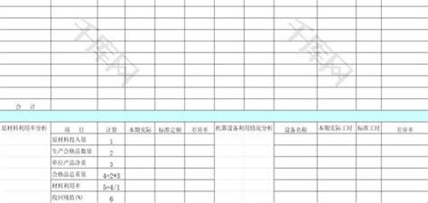 生产报表EXCEL模板 免费excel表格模板下载 千库网