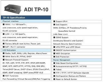 Ip Protocol Numbers Of Rtcp Eblasopa