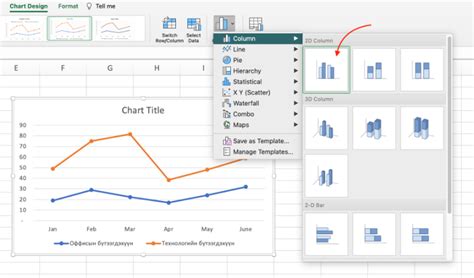 Excel дээр график байгуулах арга зүй Data School