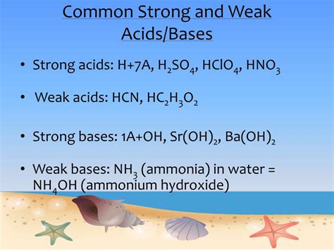 PPT - Chapter 16: Acids and Bases PowerPoint Presentation, free ...
