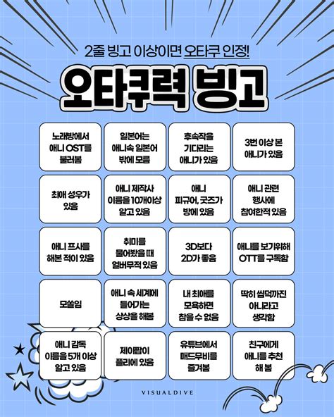 비주얼다이브 성인 46 “한국 사회는 한번 실패하면 낙오자”라고 인식 Bitly