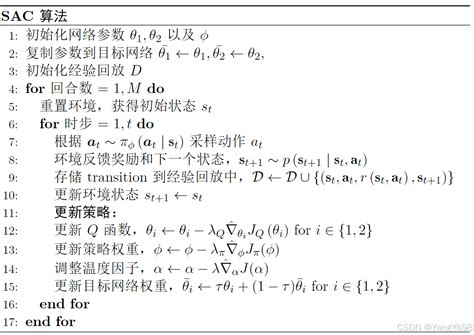 强化学习经典算法实现强化学习的算法实现 Csdn博客