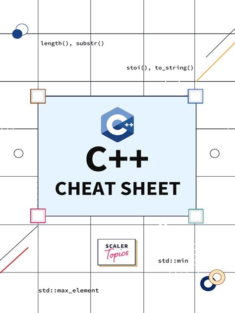 C Cheatsheet Withlinks Compressed Pdf