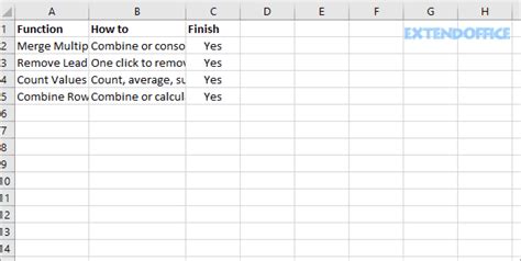 How To Display All Contents Of A Cell In Excel